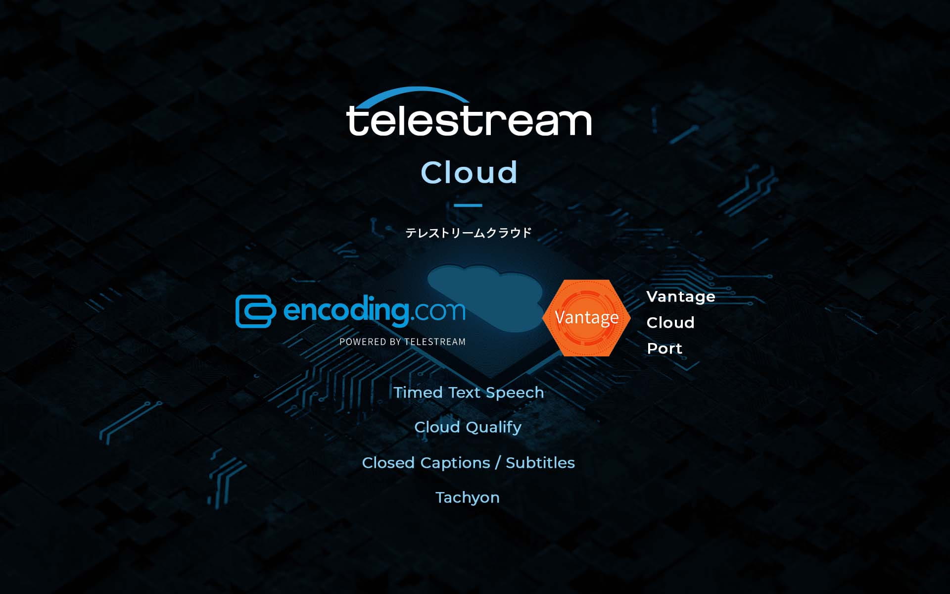 未来志向のメディアプロセスを提供するクラウドベース・フレームワーク「Telestream Cloud」の取扱いを開始 – DPSJ | ストリーミング & ファイルベース